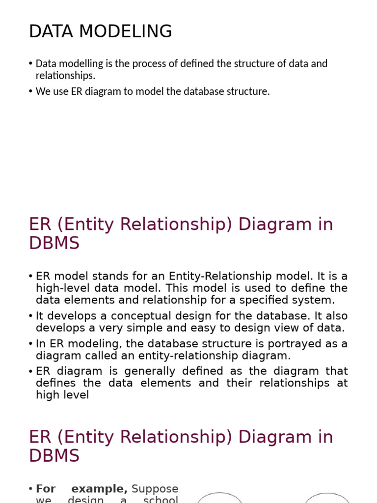 LECTURE_3 Entity-Relationship Data Model | PDF | Conceptual Model ... LECTURE_3 Entity-Relationship Data Model | PDF | Conceptual Model ...