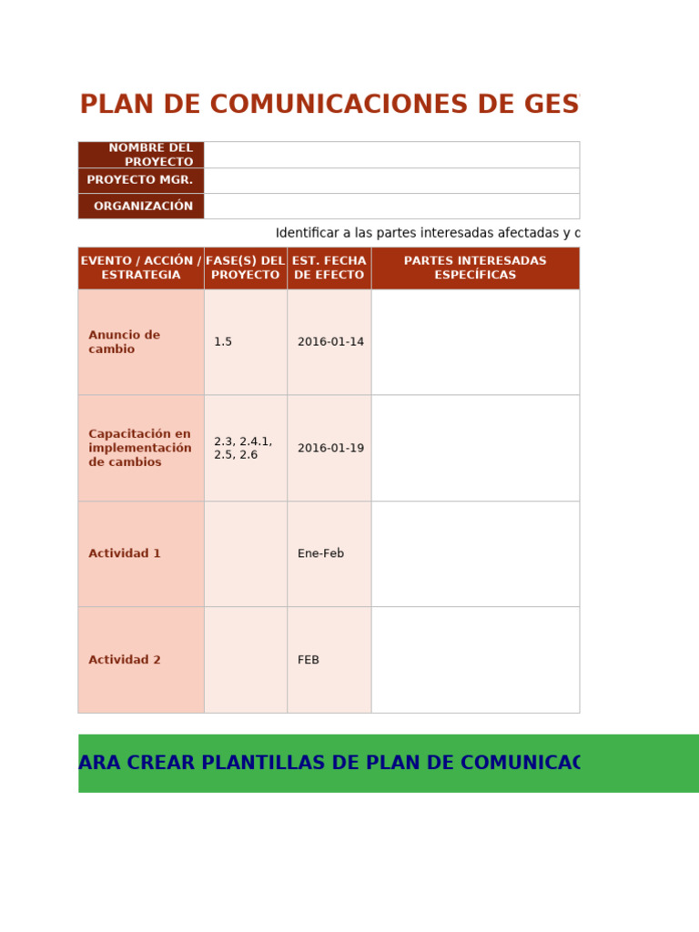Plan de Comunicaciones de Gestión Del Cambio | PDF | Negocios
