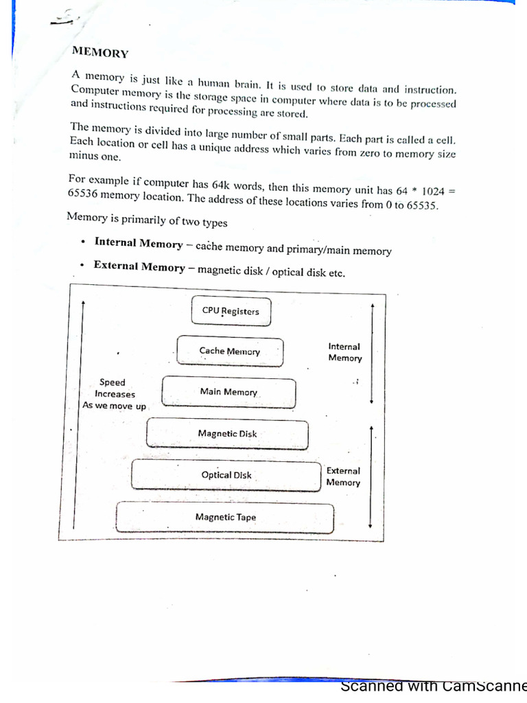 Memory Organization | PDF