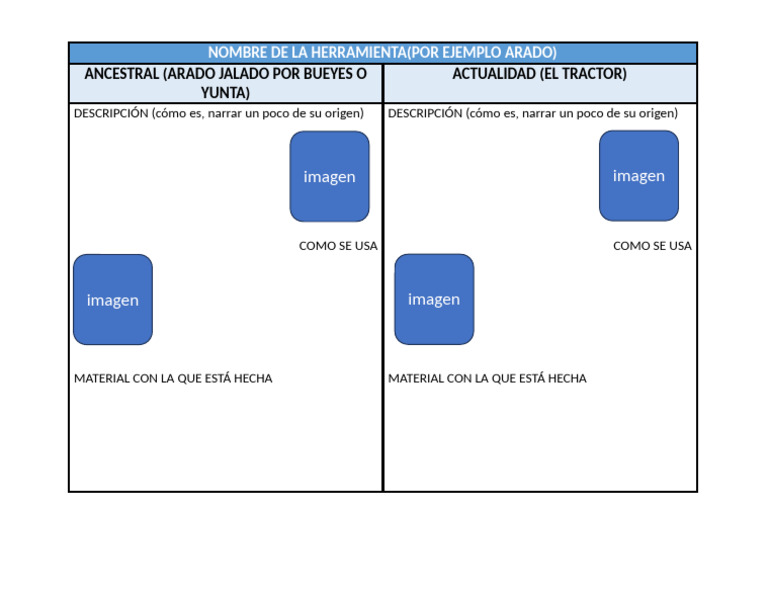Anexo 1 Nombre de La Herramienta Pa4 | PDF