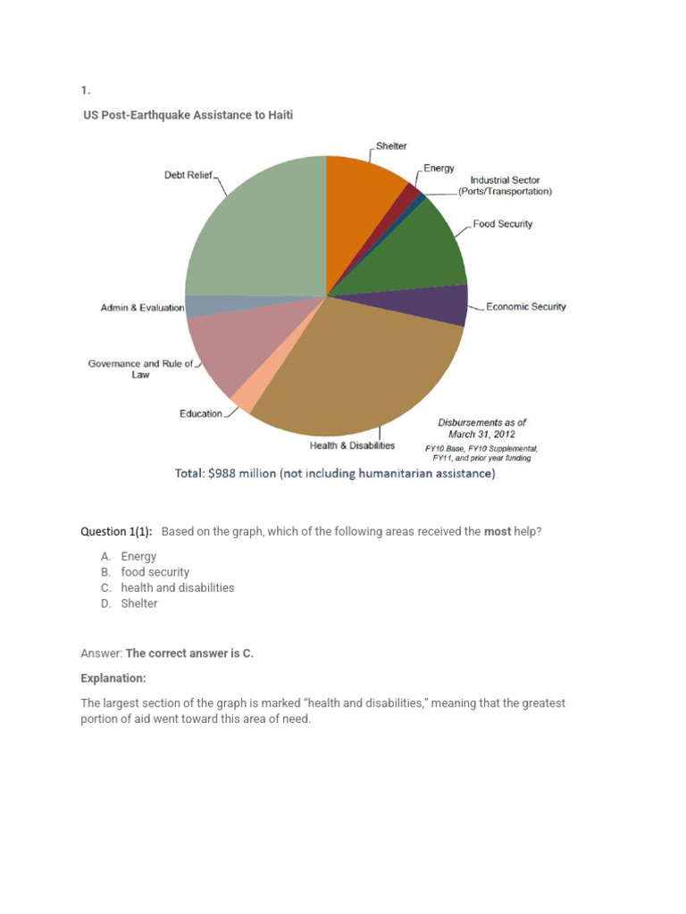 GED Flash Designing and Interpreting Science Experiments | PDF ...