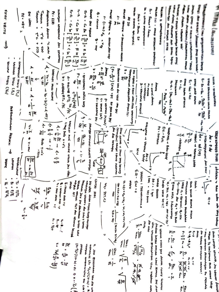 Catatan Termodinamika - Ayu Permata Sari | PDF