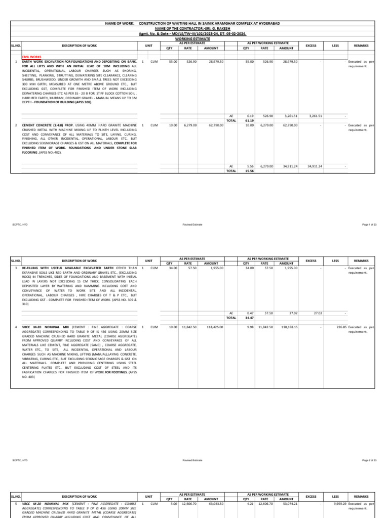 REVISED ESTIMATE | PDF | Construction Aggregate | Concrete