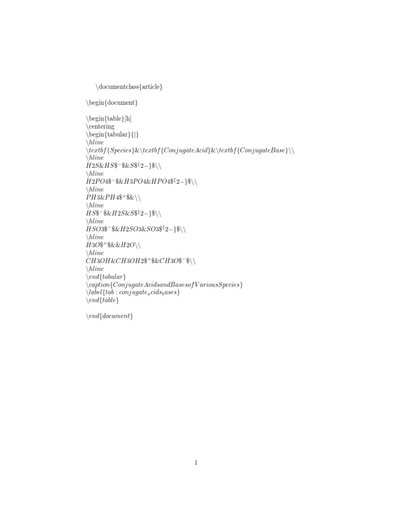 Conjugate Acid Base Table | PDF