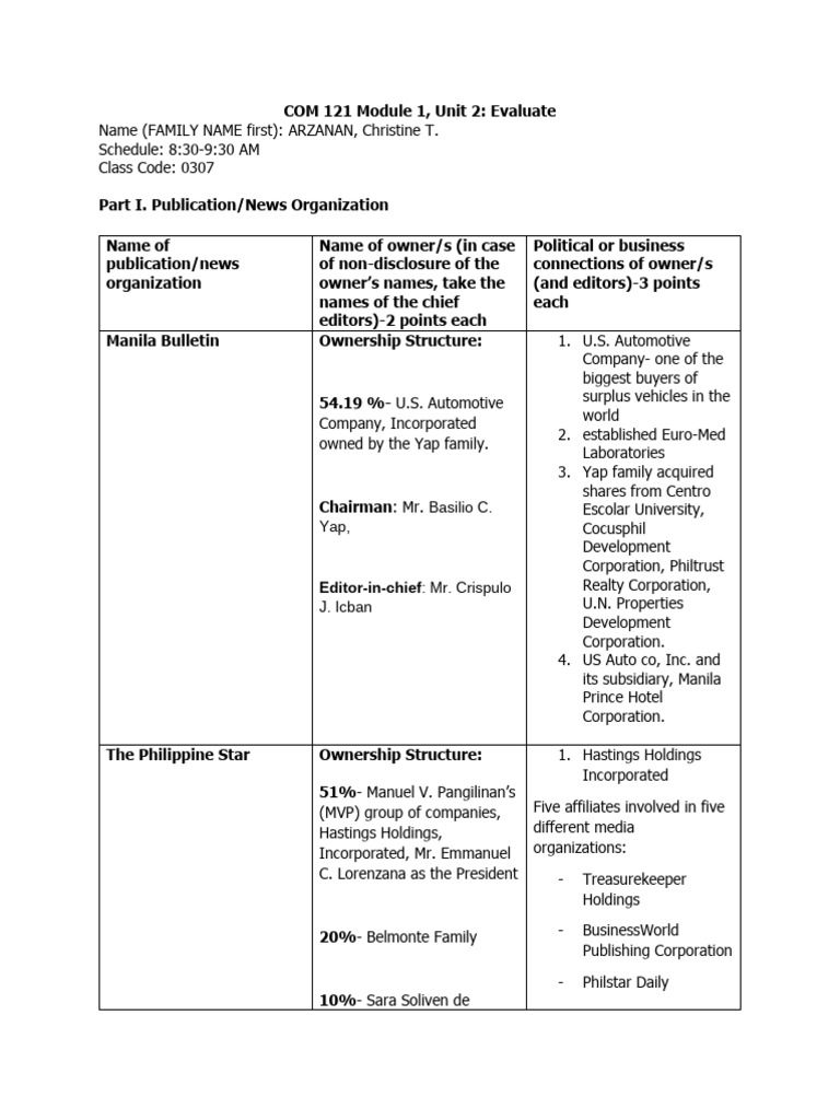Unit | PDF | Rodrigo Duterte | Philippines