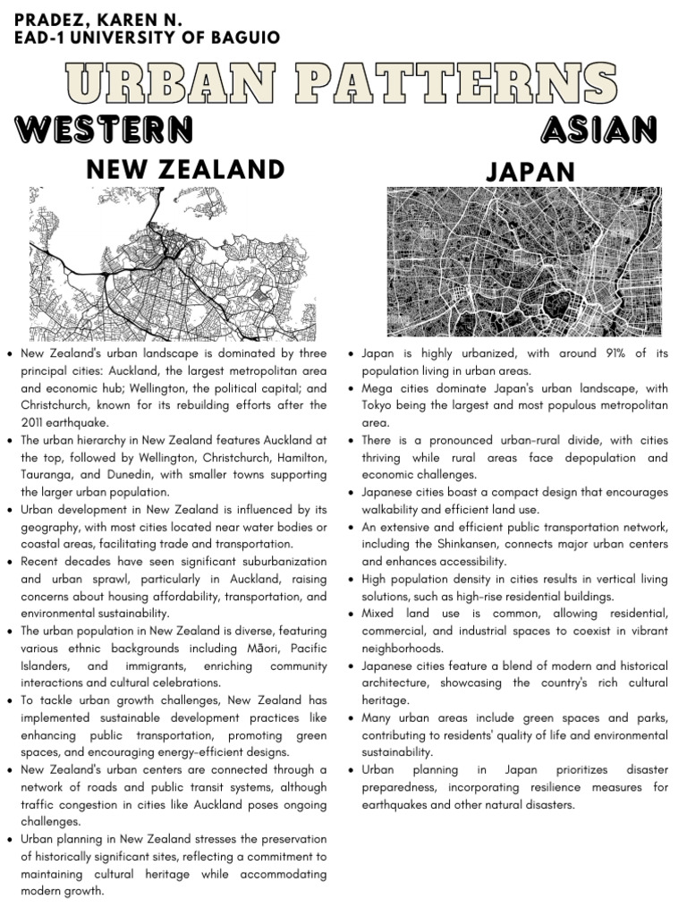 urban patterns karen | PDF | Urban Sprawl | New Zealand