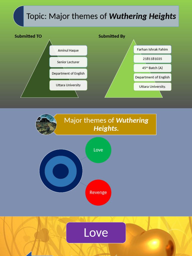 ENG 305 ID 35 Presentation | PDF