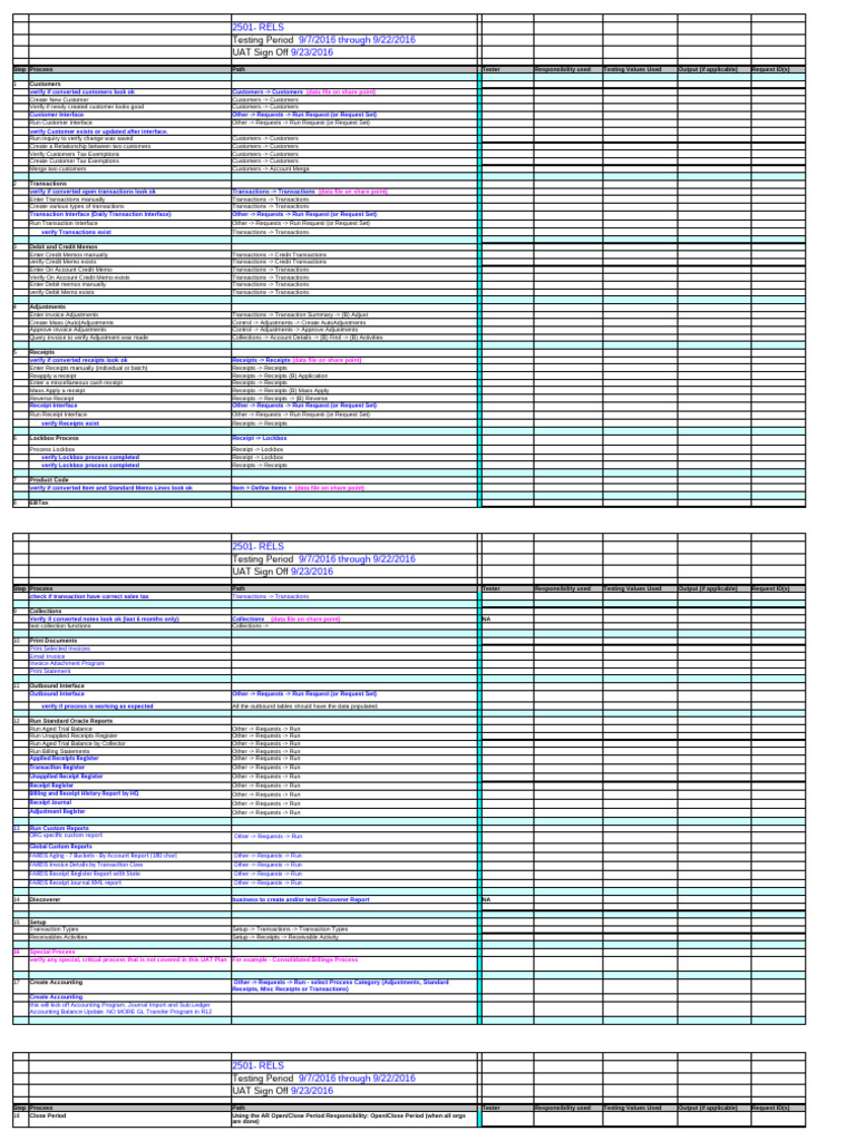 Oracle UAT Test Plan Overview | PDF | Receipt | Microsoft Excel