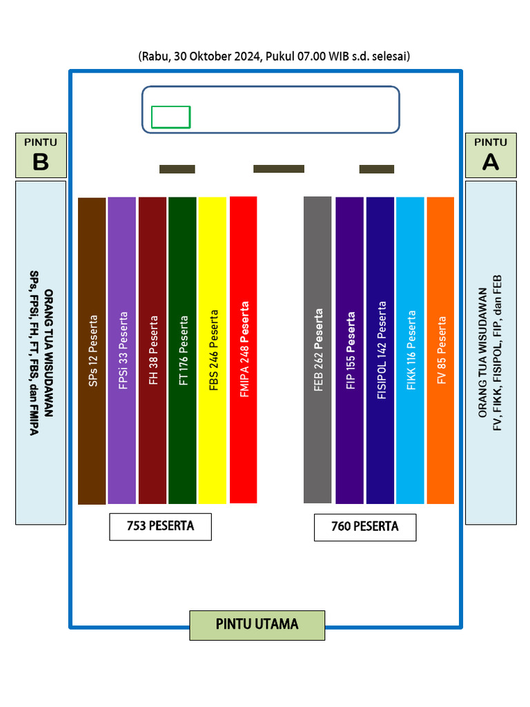 Denah Wisuda Ke-112 2024 | PDF