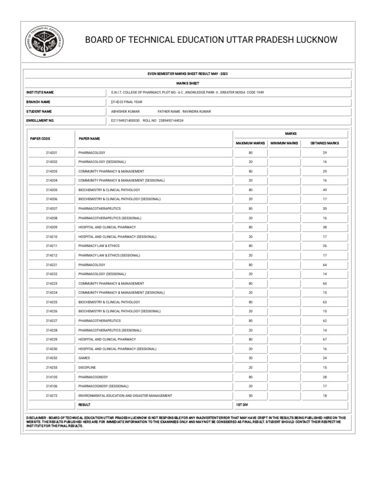 Abhi | PDF | Pharmacy | Health Care