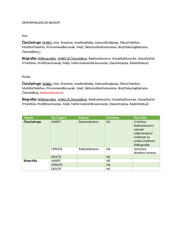 Denormalizacija Backup | PDF