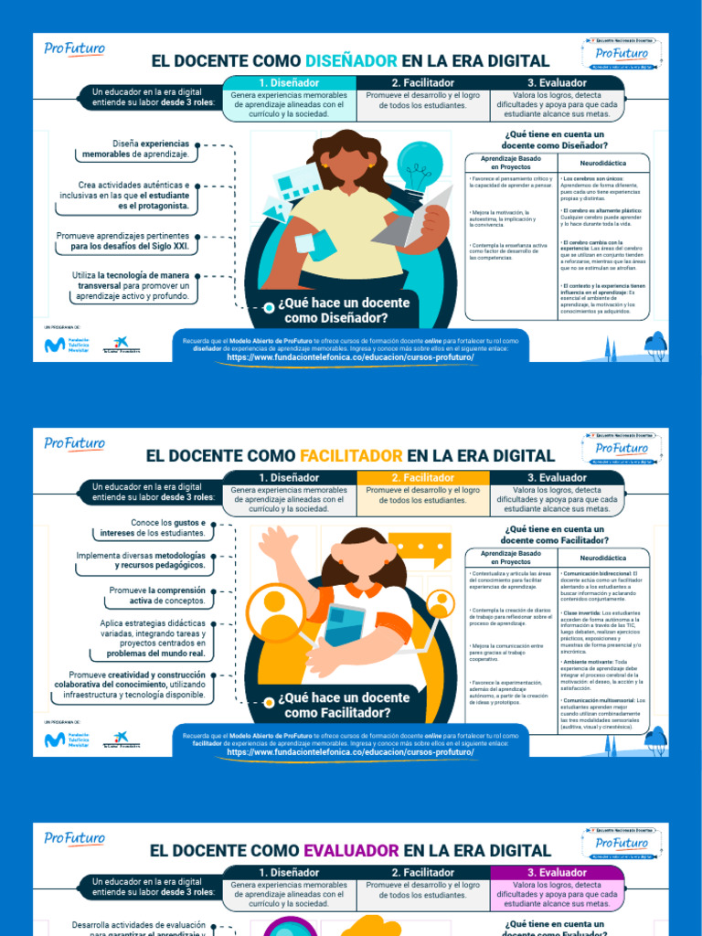 Ped Final | PDF | Evaluación | Aprendizaje