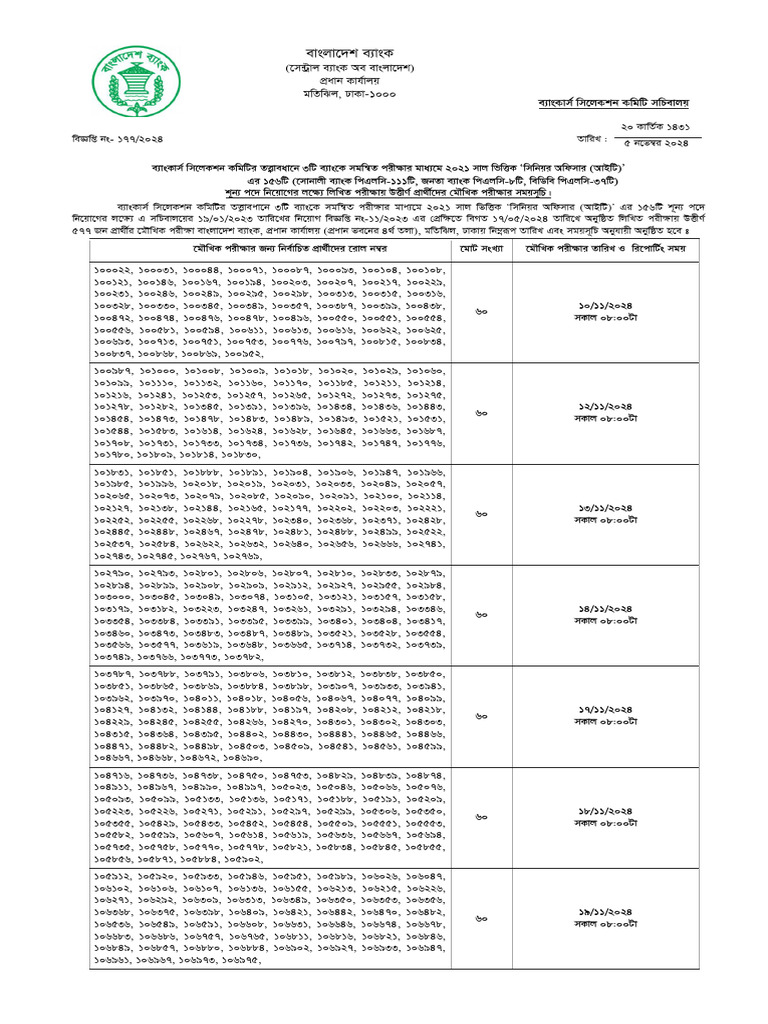 Bscs 177 | PDF | Science & Mathematics