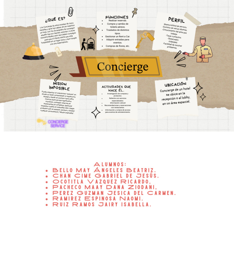 Concierge | PDF | Hotel | Industria de la hospitalidad