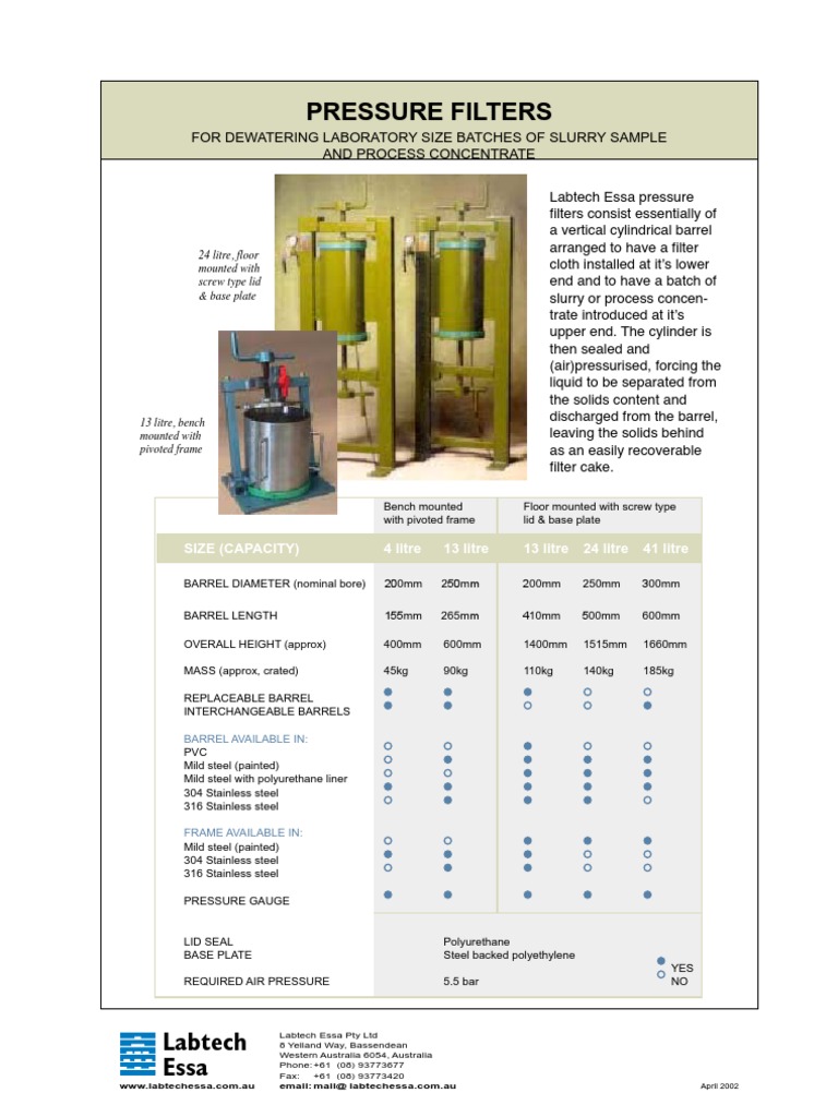 Labtech Essa Pressure Filters Overview | PDF