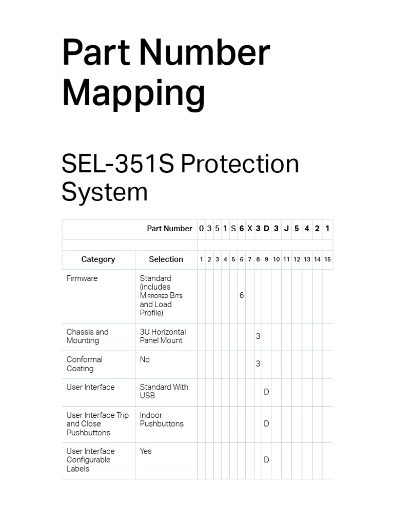 SEL-351S Protection System Overview | PDF