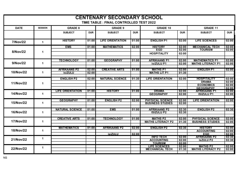 Grade 10 Exam Timetable 2025 | PDF | Secondary Education | Science