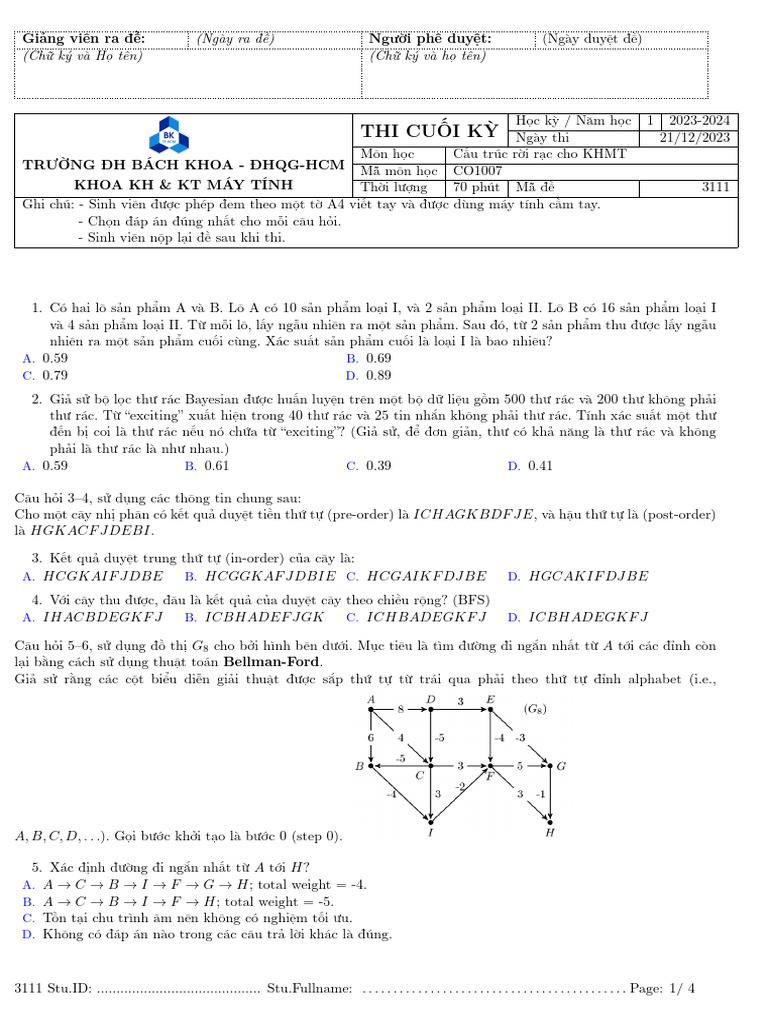 Final CTRR HK231 VIE With Keys | PDF