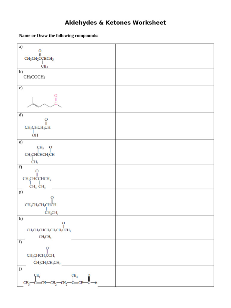Aldehydes and Ketones | PDF | Teaching Methods & Materials | Science ...
