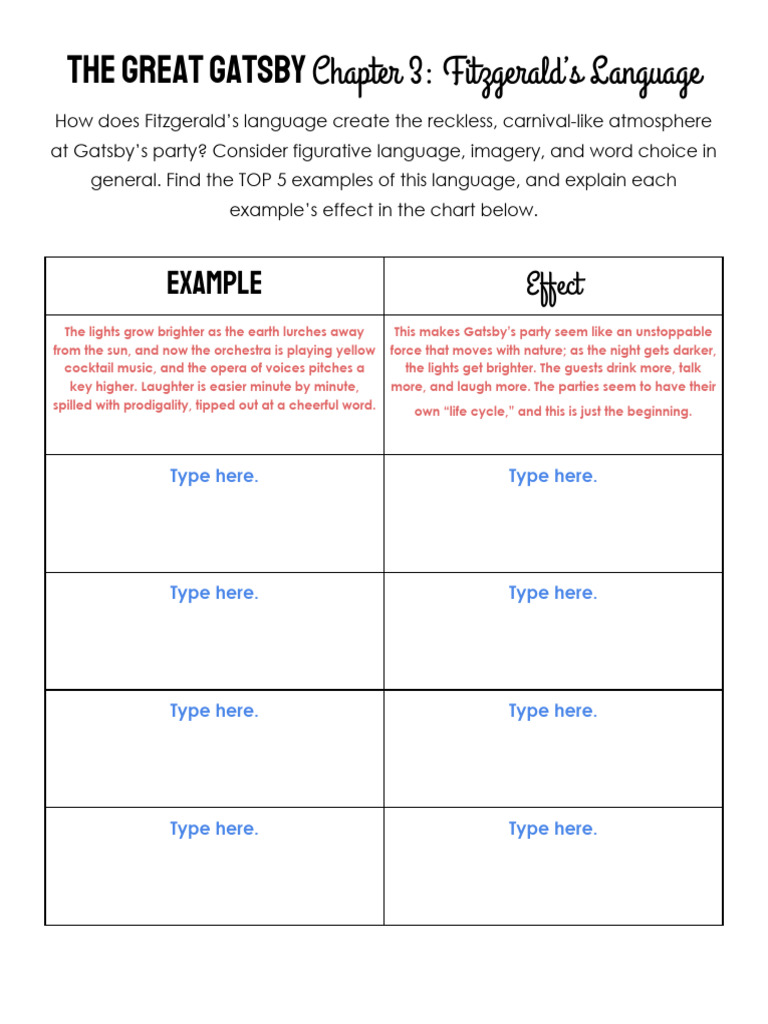 GATSBY Ch. 3_ Fitzgerald's Language | PDF