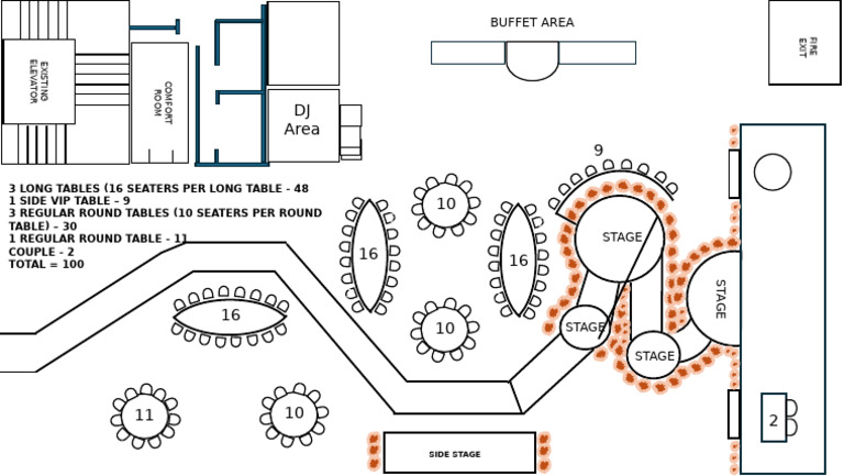 Event Layout for Pandora Venue | PDF