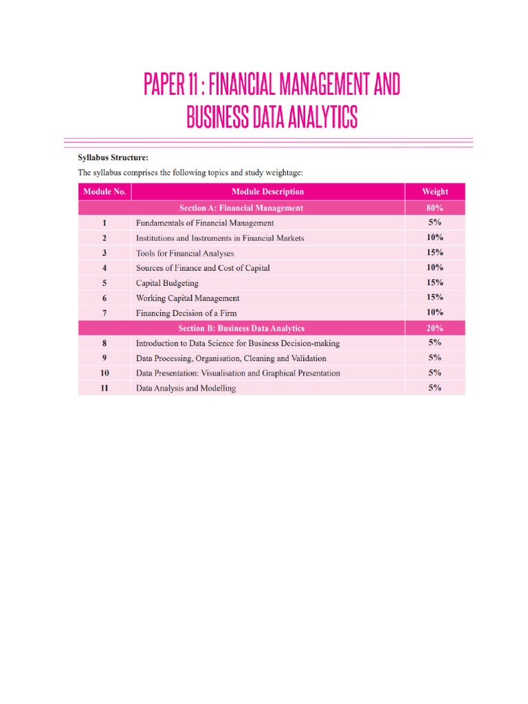 DA Marathon Notes | PDF | Probability Distribution | Analytics