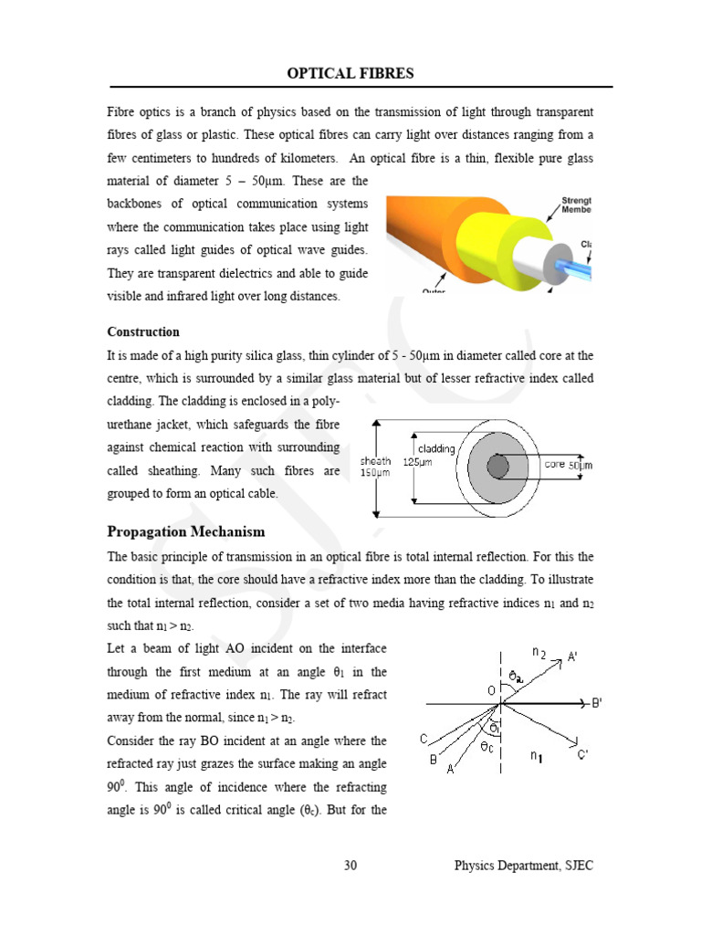Optical fibre | PDF | Optical Fiber | Transmission Medium