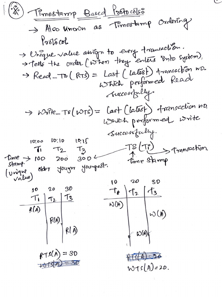 Unit 4 - Timestamp Based Protocols | PDF