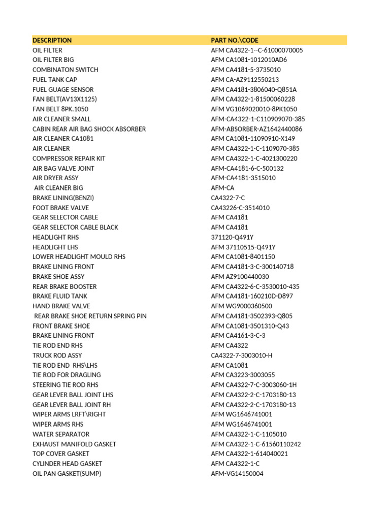 Metro Parts | PDF | Clutch | Brake