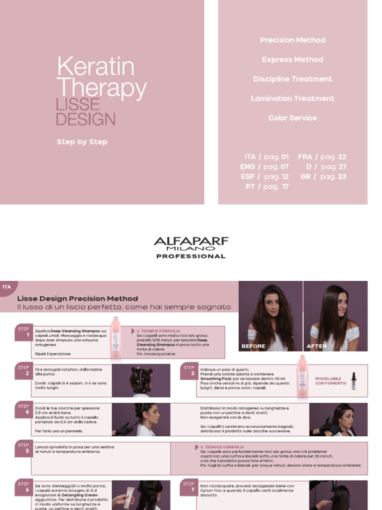 KTLD SmoothingFluid | PDF