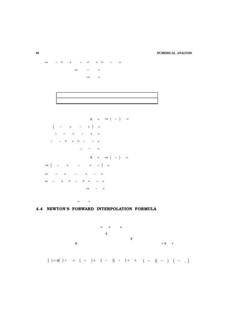 7 | PDF | Interpolation | Function (Mathematics)
