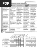 TNReady 6-8 Informational Rubric | PDF | Reading Comprehension ...