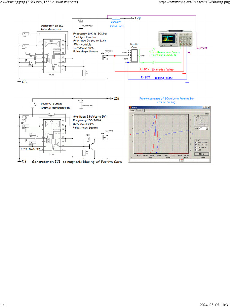 AC-Biasing - PNG (PNG Kép, 1352 × 1086 Képpont) | PDF