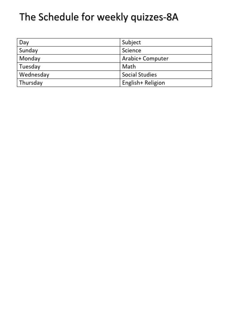 8A Weekly Quiz Schedule | PDF