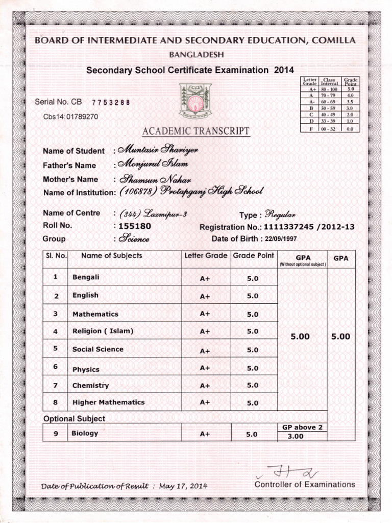 SSC Marksheet | PDF