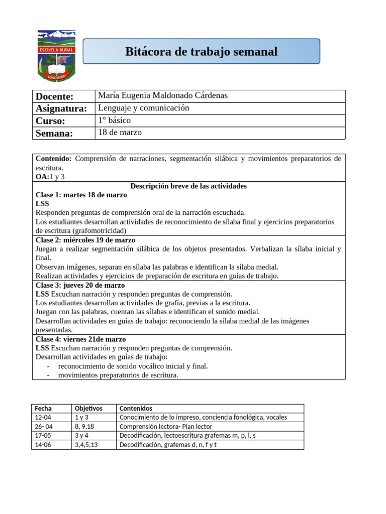 Bit. Lyc 1° 18-03 | PDF