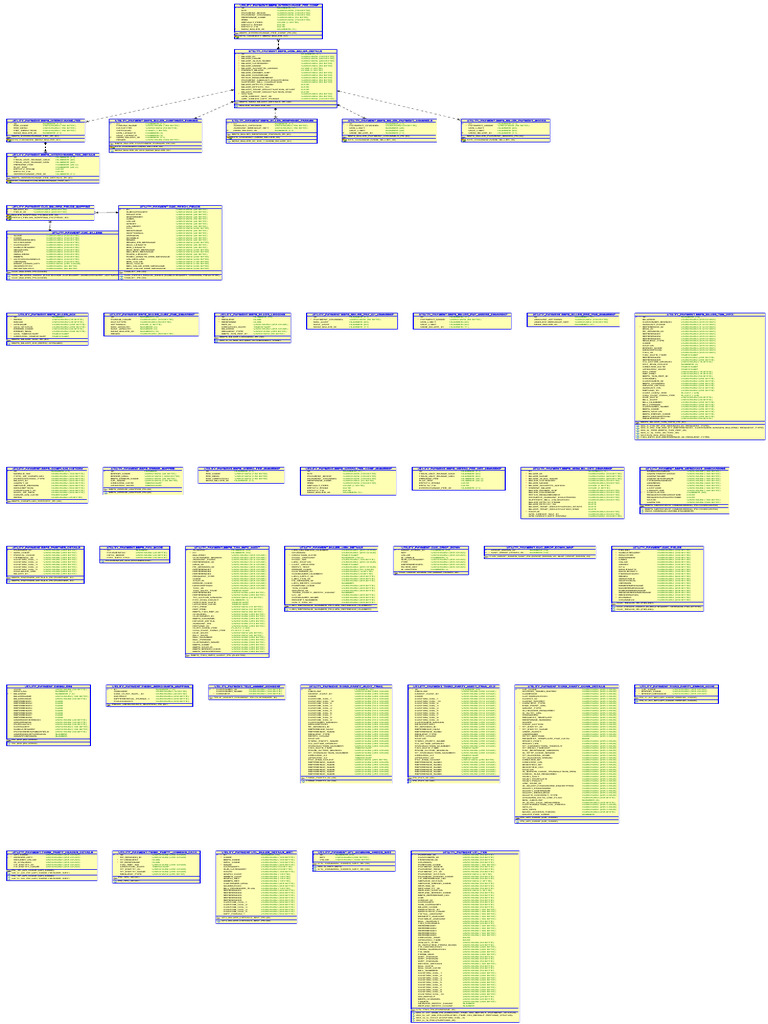 ER Diagram Utility Payments Database | PDF | Computing
