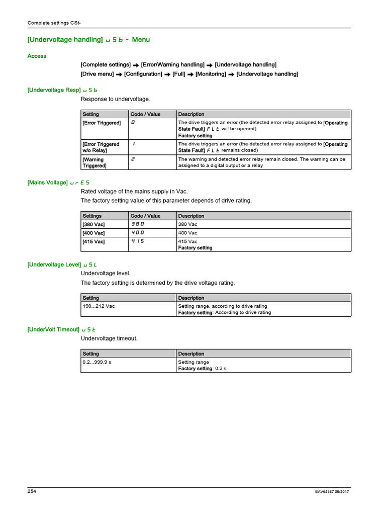 Altivar 610 Undervoltage Settings Guide | PDF | Alternating Current | Relay