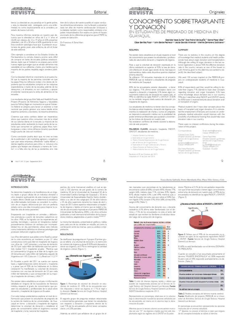 Originales | PDF | Transplante de organo | Especialidades Medicas
