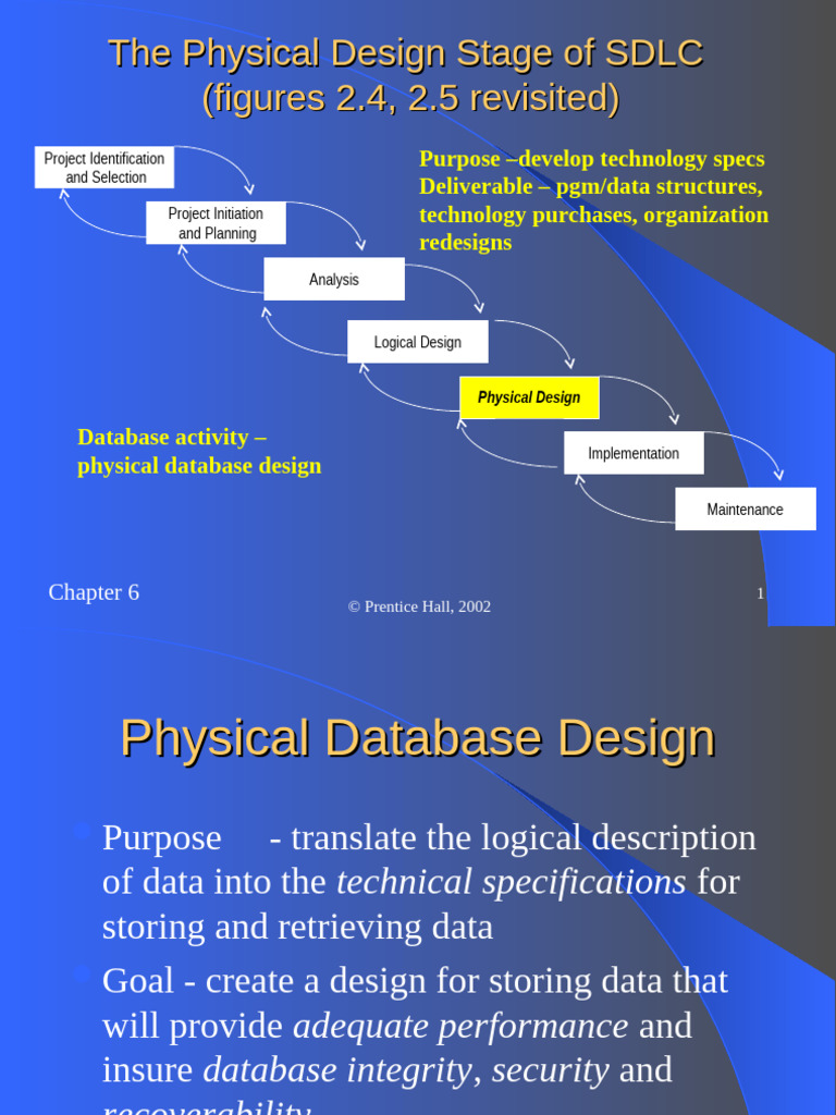 Physical_Design | PDF | Database Index | Computer File