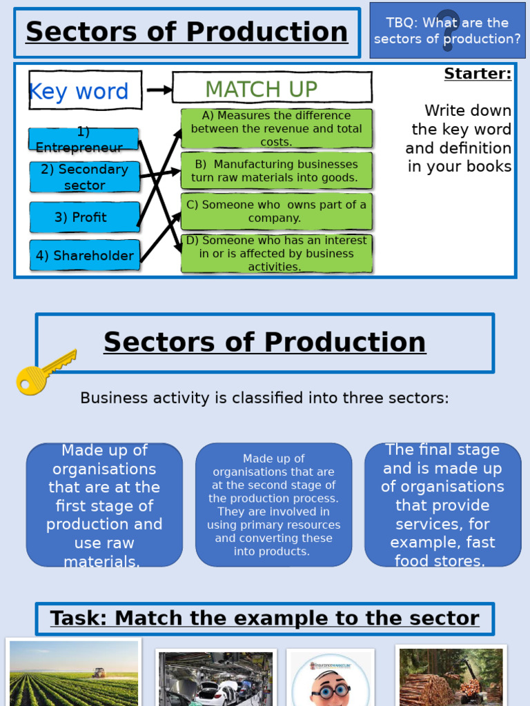 Intro to Production Sectors | PDF | Agriculture | Economies