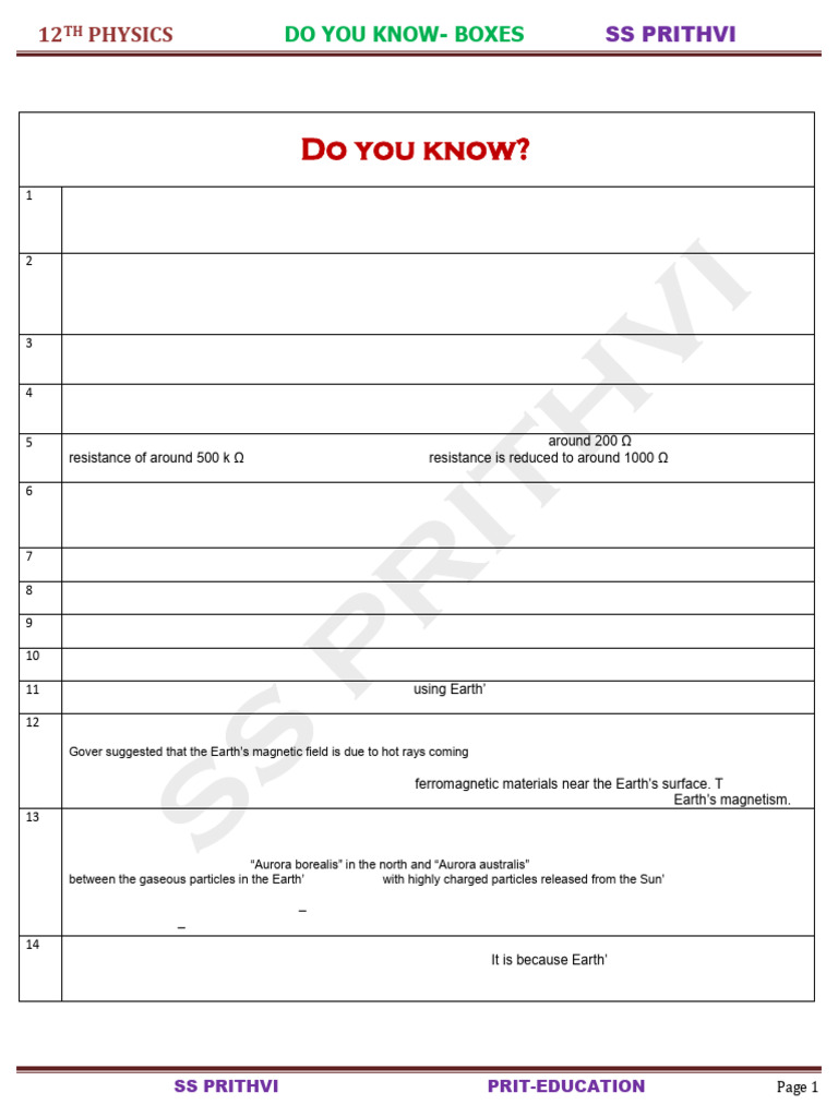 12th Physics Do You Know Boxes Short Notes English Medium PDF Download ...