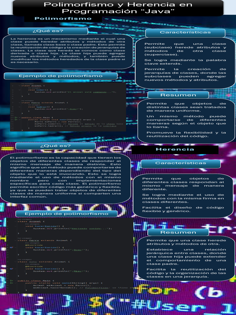 Infografia Herencia Y Polimorfismo Pdf Herencia Programación Orientada A Objetos