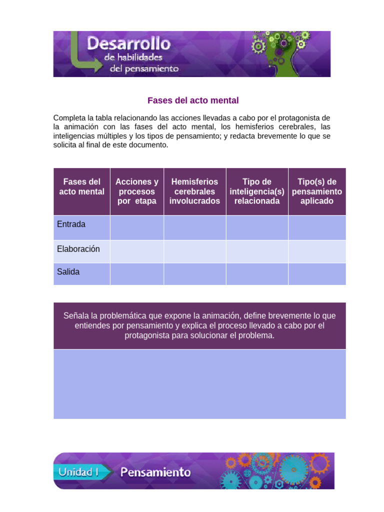 Fases Del Acto Mental | PDF