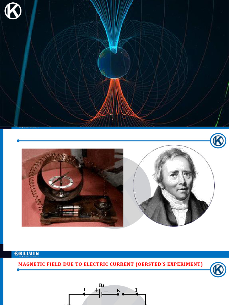 Magnetic Field Due To Electric Current | PDF | Electromagnetic ...