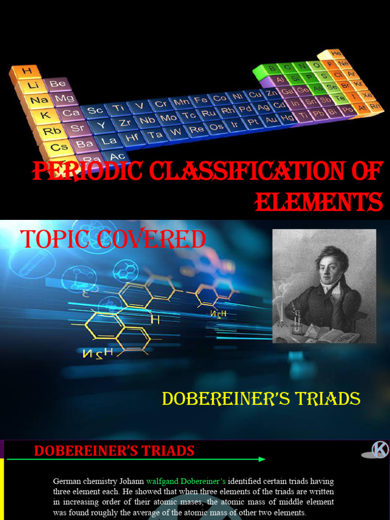 06-04-22 Periodic Classification of Elements | PDF | Periodic Table ...