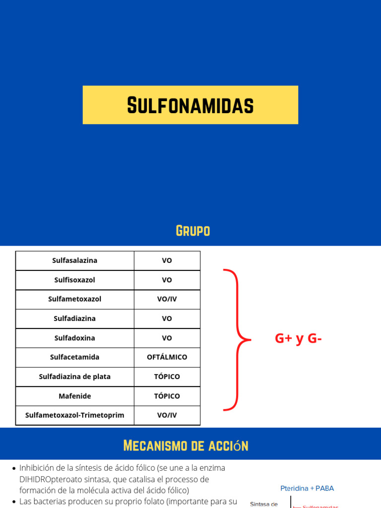Sulfonamidas | PDF | Medicamentos con receta | Farmacología