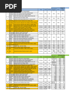 BD Difco Dehydrated Media Catalog | PDF | Microbiology