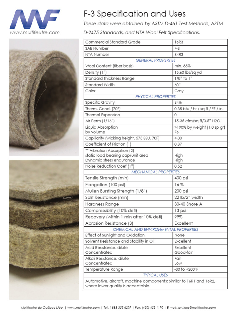 F3 Specsheet | PDF | Materials Science | Building Engineering