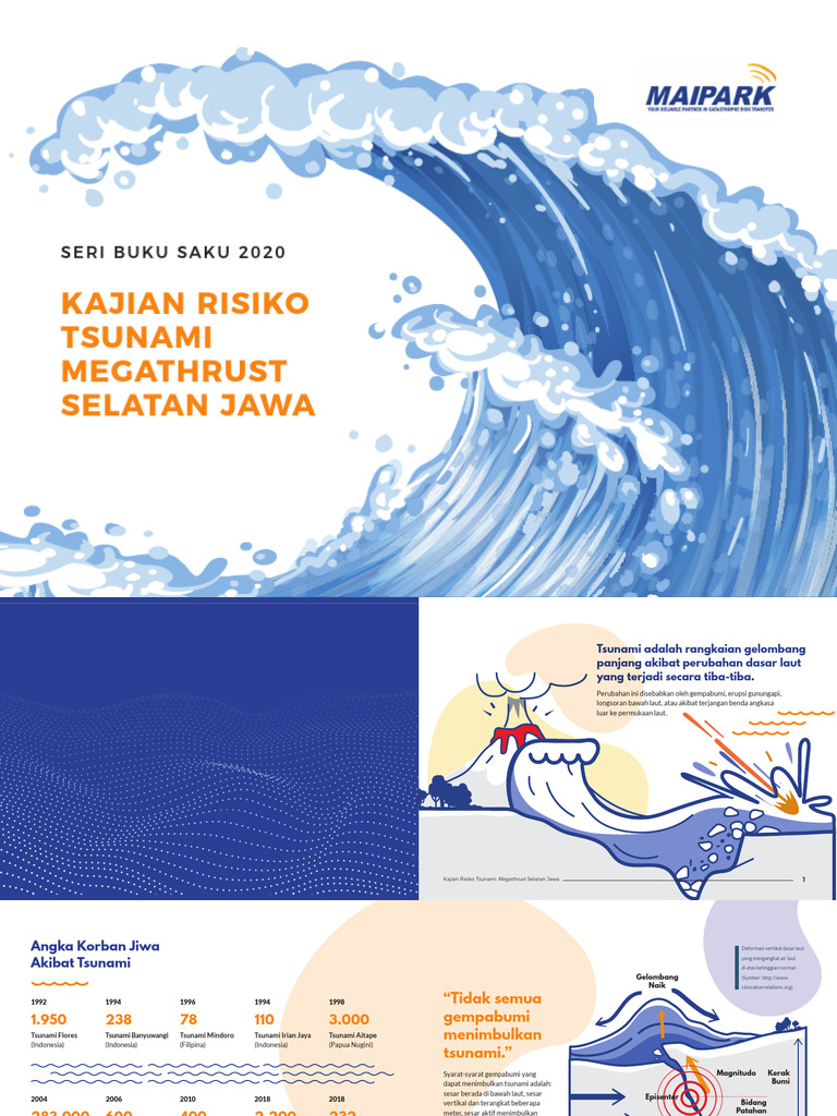 Buku Saku Kajian Risiko Tsunami Megathrust Selatan Jawa | PDF